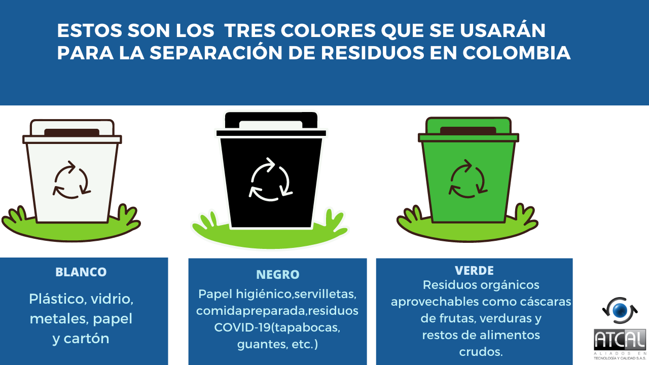 ResoluciÓn 2184 De 2019 Conoce El CÓdigo De Colores Para La SeparaciÓn