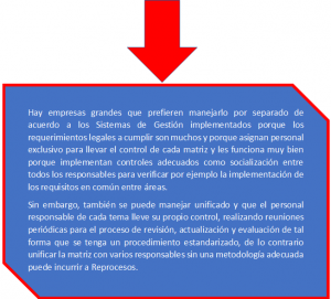 ¿CÓMO INTEGRAR TU MATRIZ DE REQUISITOS LEGALES? - IMPLEMENTANDO SGI