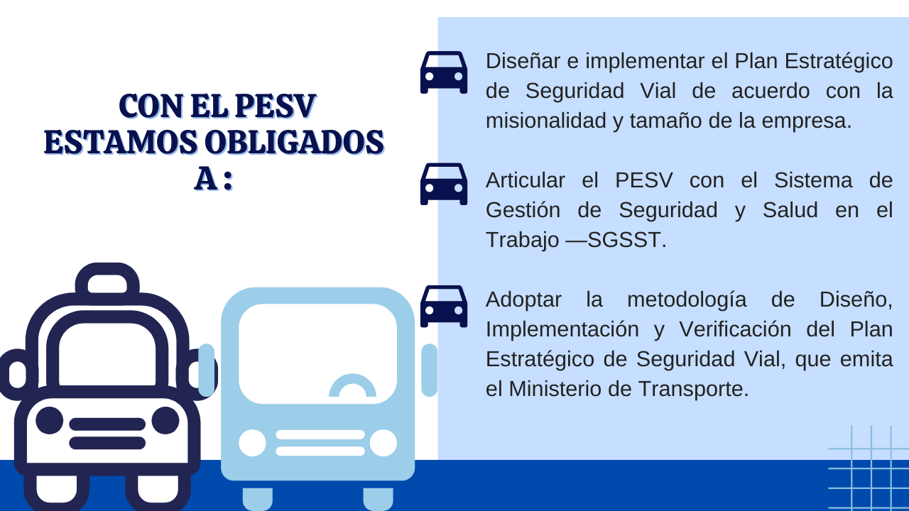 DECRETO 1252 DE 2021-PLANES ESTRATÉGICOS DE SEGURIDAD VIAL PESV - IMPLEMENTANDO SGI