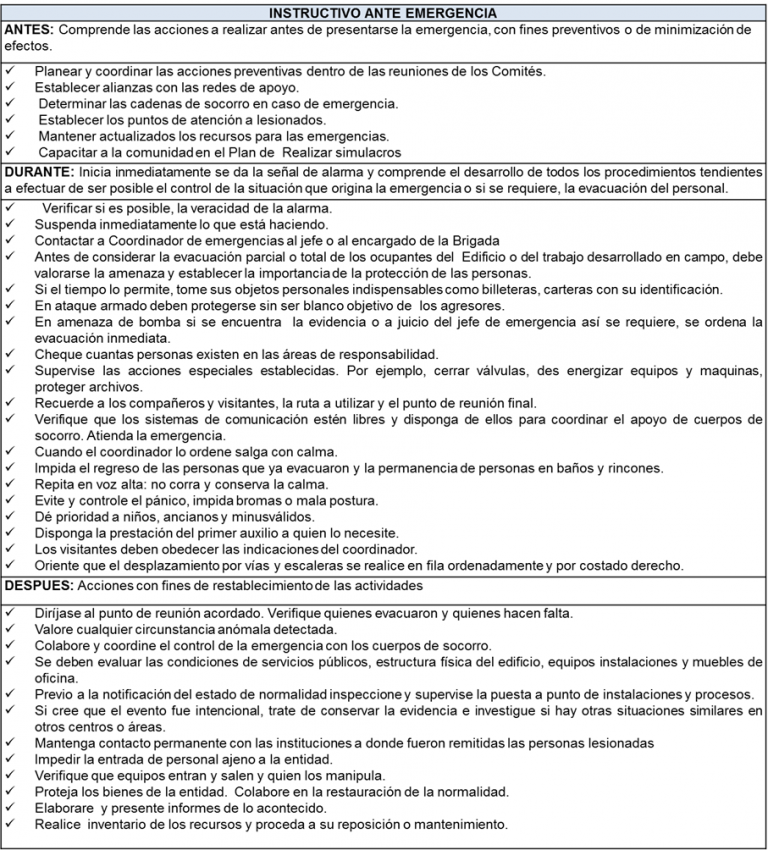 PROCEDIMIENTOS OPERATIVOS NORMALIZADOS - IMPLEMENTANDO SGI