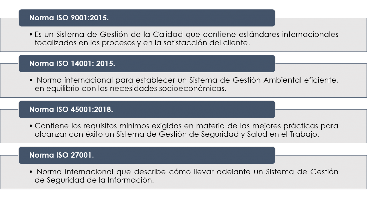 GENERALIDADES PROCESO GESTIÓN INTEGRAL - IMPLEMENTANDO SGI