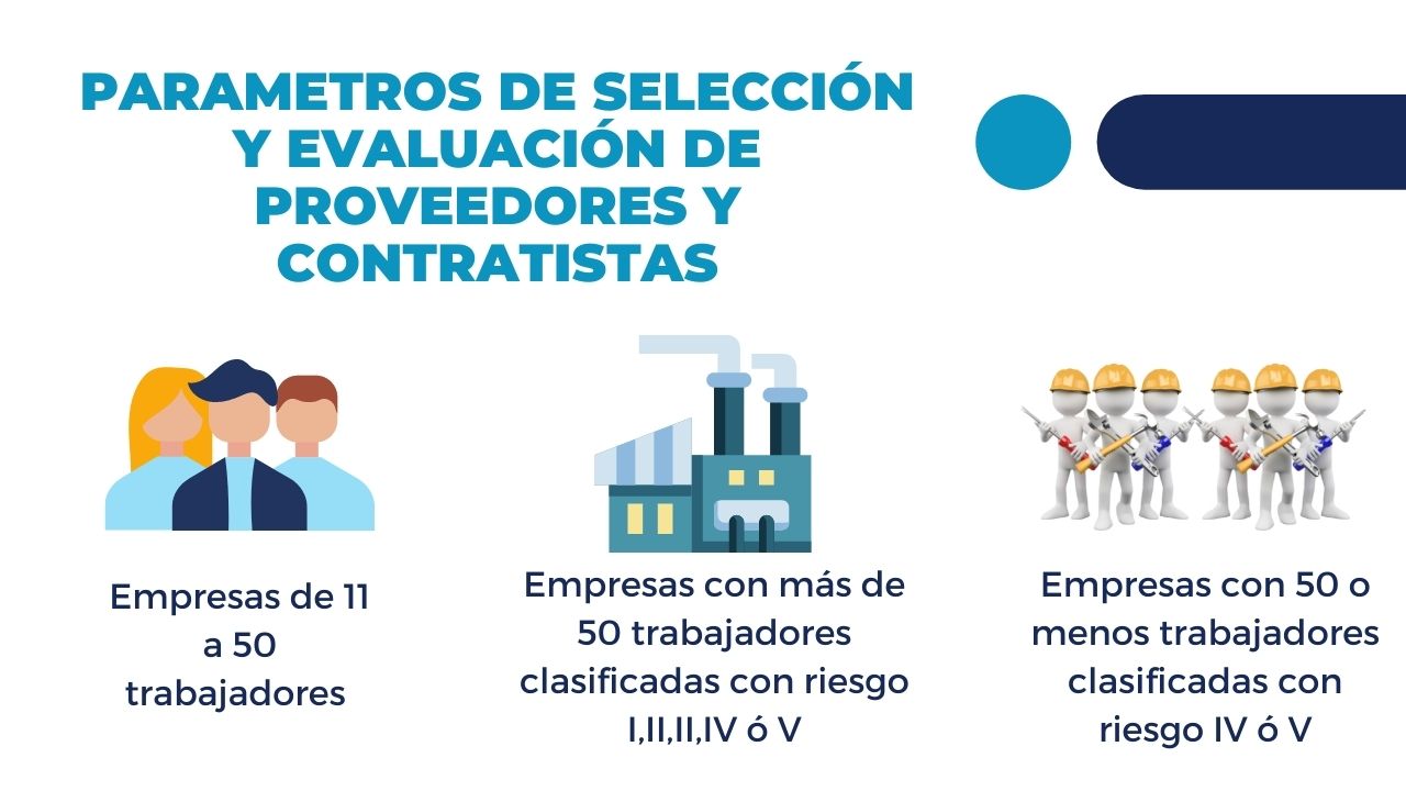 RESOLUCIÓN 0312 DE 2019- ESTÁNDARES MÍNIMOS DEL SISTEMA DE SEGURIDAD Y SALUD EN EL TRABAJO ...