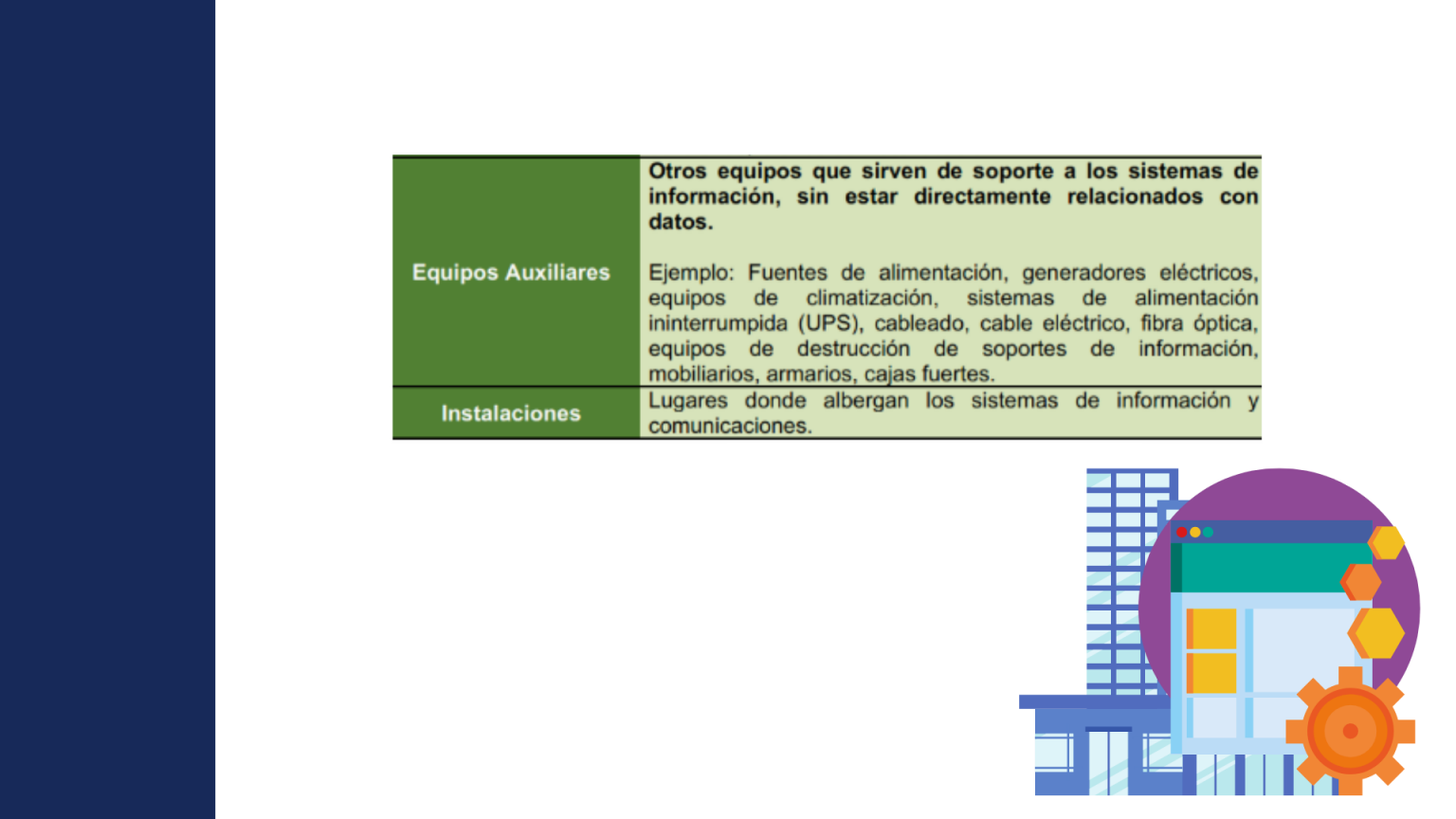 GUÍA DE CONCEPTOS ISO 27001 - IMPLEMENTANDO SGI GUÍA DE CONCEPTOS ISO 27001 - IMPLEMENTANDO SGI
