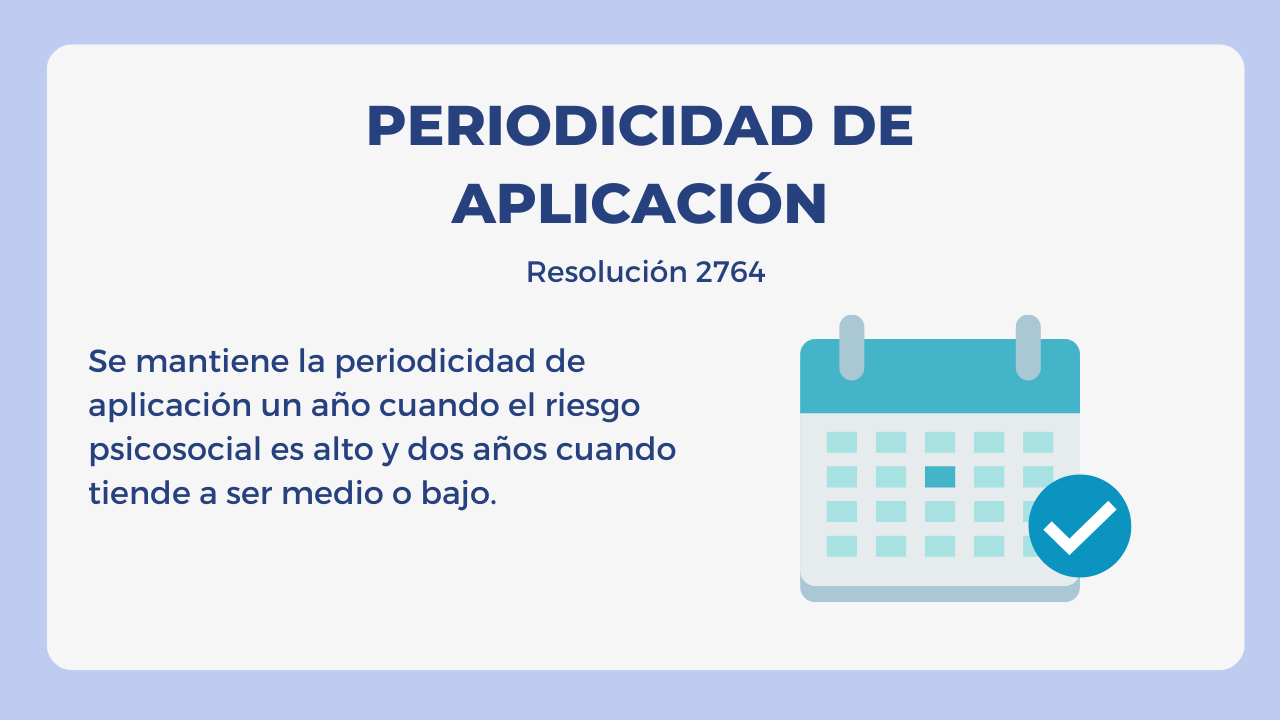 ResoluciÓn 2764 De 2022 BaterÍa Para La EvaluaciÓn De Factores De