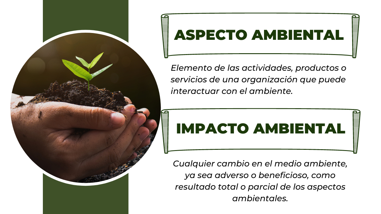 MetodologÍa Para La IdentificaciÓn Y EvaluaciÓn De Aspectos E Impactos